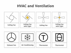 Complete Guide to Electrical Symbols and Abbreviations