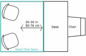 Create a Functional Office Layout with These Key Measurements