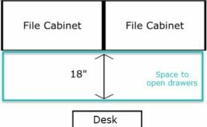 Create a Functional Office Layout with These Key Measurements