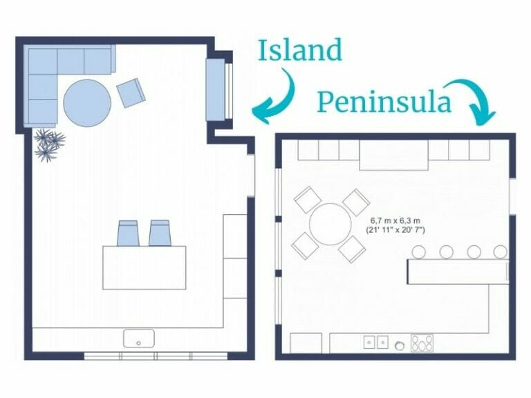 Peninsula Kitchen Layout Ideas for Your Next Remodel Project
