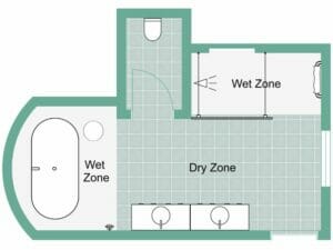 Bathroom Layout 101: Design Your Dream Bathroom