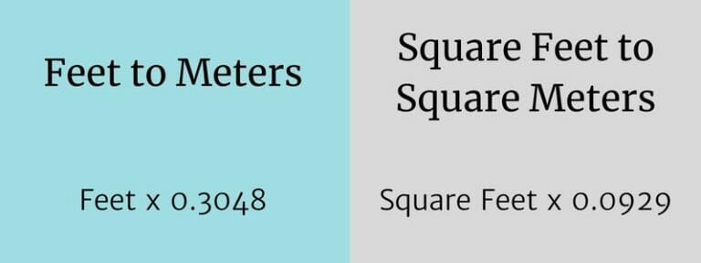 How to Measure & Calculate Square Footage | RoomSketcher
