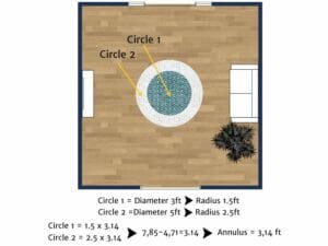 How to Measure & Calculate Square Footage | RoomSketcher