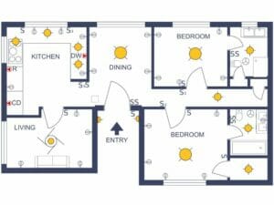 How to Read Floor Plans: 9 Easy Steps | RoomSketcher