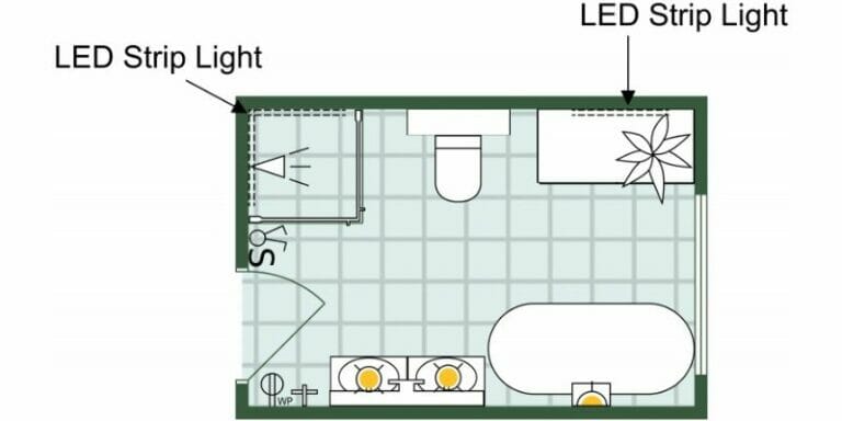 Electrical Wiring Plans for Your Project | RoomSketcher
