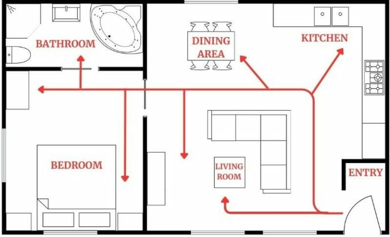 20 Common Floor Plan Mistakes and How to Avoid Them