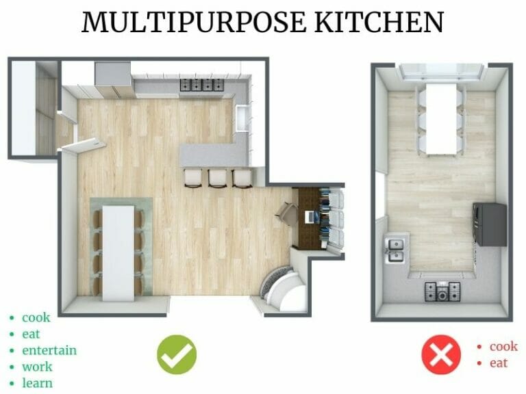 20 Common Floor Plan Mistakes and How to Avoid Them
