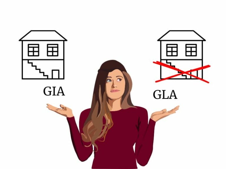 GIA Explained: The Ultimate Guide to Understanding Property Size
