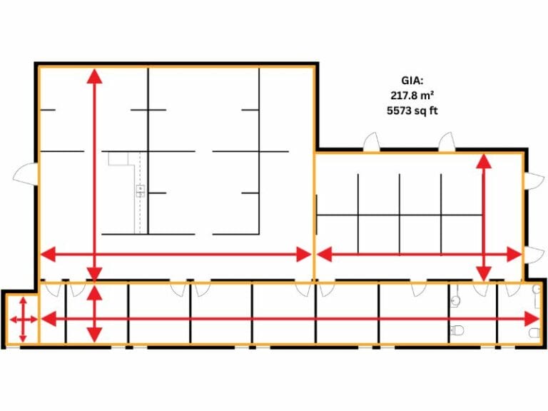 GIA Explained: The Ultimate Guide to Understanding Property Size