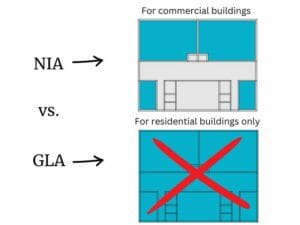 The Ultimate Guide to Measuring Net Internal Area Accurately