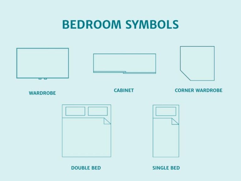 All Floor Plan Symbols and Abbreviations | RoomSketcher