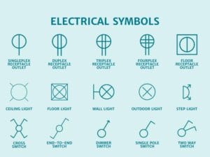 All Floor Plan Symbols and Abbreviations | RoomSketcher