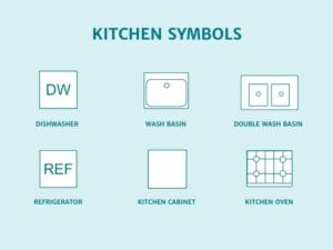 All Floor Plan Symbols and Abbreviations | RoomSketcher