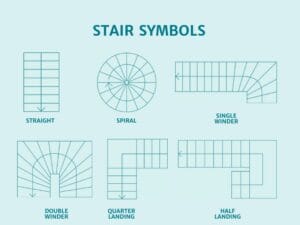 All Floor Plan Symbols and Abbreviations | RoomSketcher