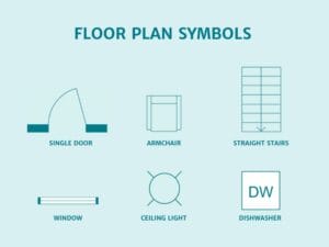 All Floor Plan Symbols and Abbreviations | RoomSketcher