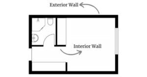 How to Read Floor Plans: 9 Easy Steps | RoomSketcher