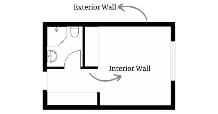 How to Read Floor Plans: 9 Easy Steps | RoomSketcher