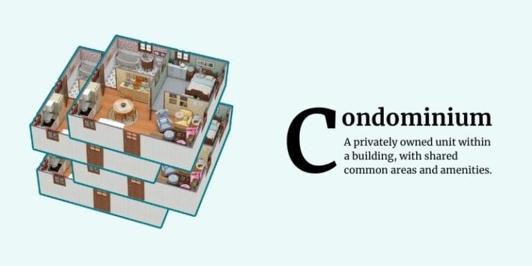 Condo Floor Plans: Types, Layouts, and How to Choose the Right One