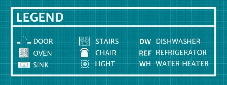 The Complete Guide to Reading Blueprints Effectively
