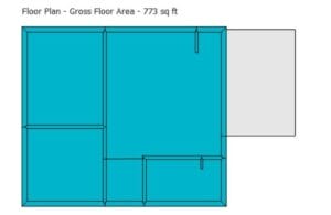 The 7 Measurement Types in RoomSketcher