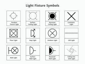 The Ultimate Guide to Blueprint Symbols