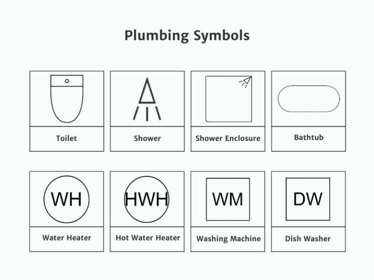 The Ultimate Guide to Blueprint Symbols
