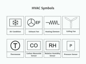 The Ultimate Guide to Blueprint Symbols