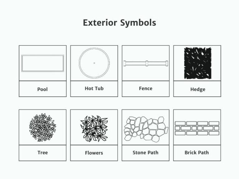 The Ultimate Guide to Blueprint Symbols