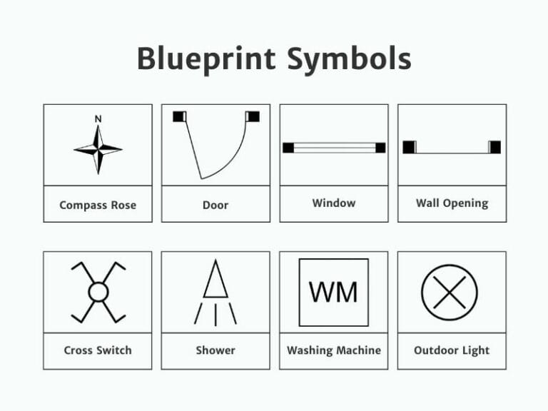 The Ultimate Guide to Blueprint Symbols