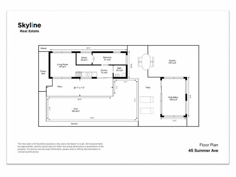 Create and Visualize House Plans in Minutes | RoomSketcher