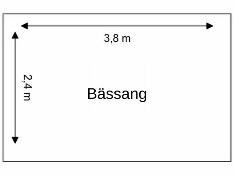 Vad är en situationsplan, och hur skapar man en sådan?